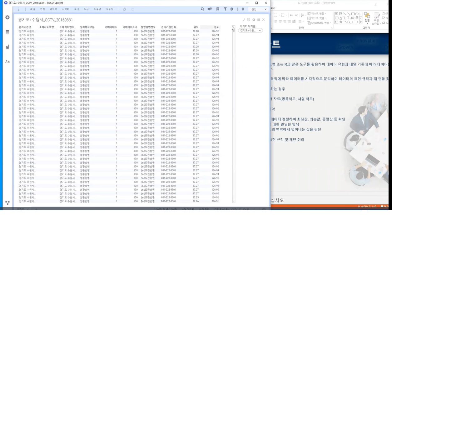 아이티동스쿨 Hd 데이터 시각화 분석 Spotfire스팟파이어 제대로 배우기 Part2 Hd 데이터 시각화 분석 Spotfire스팟파이어 제대로 배우기